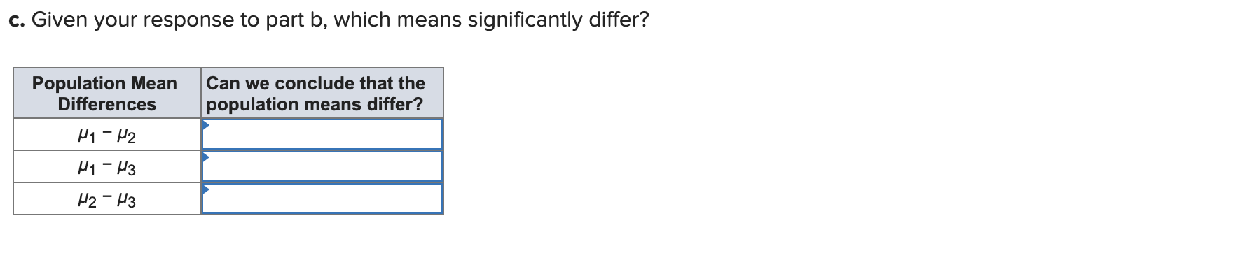Solved Exercise 13-21 Algo A one-way analysis of variance | Chegg.com