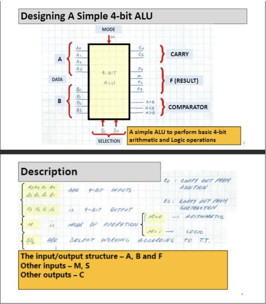 Solved the following pictures are problem 1 and some | Chegg.com