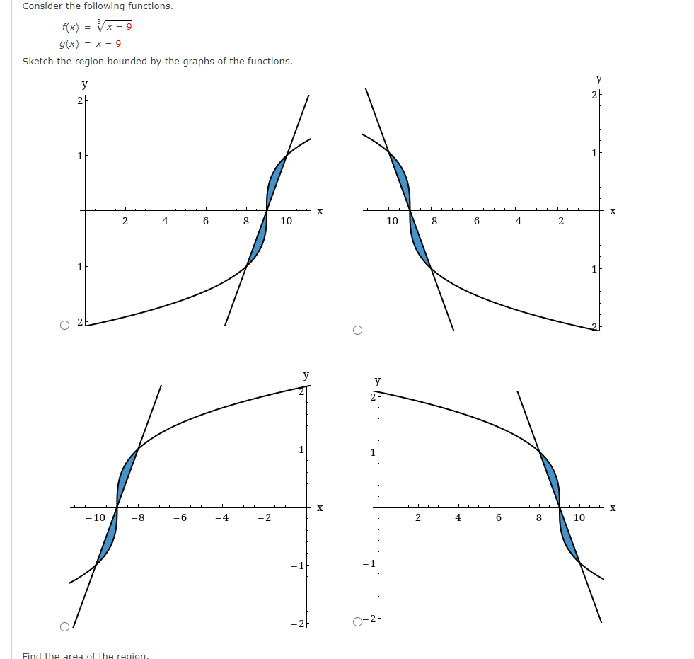 Solved Consider the following functions. f(x)=3x−9g(x)=x−9 | Chegg.com