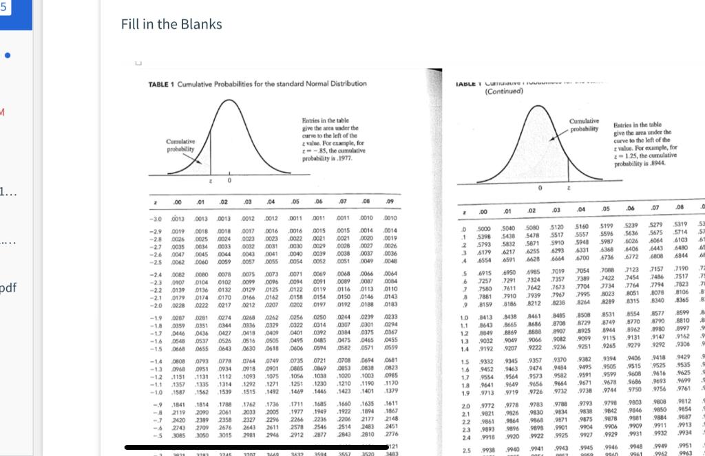 Solved Fill in the Blanks TABLE 1 Cumulative Probabilities | Chegg.com