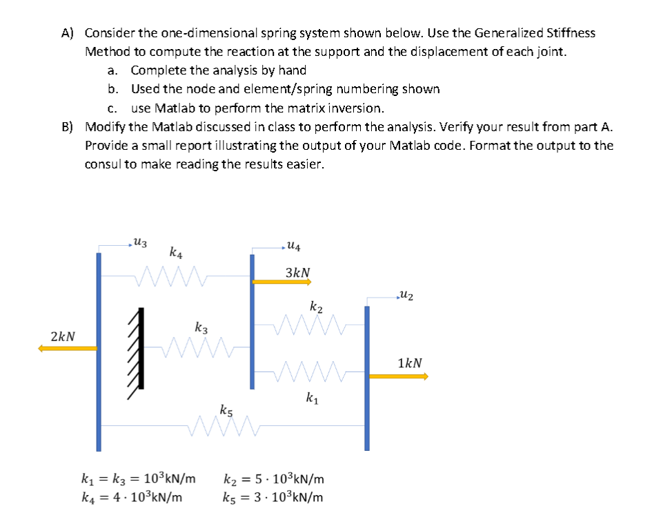 A) Consider the one-dimensional spring system shown | Chegg.com