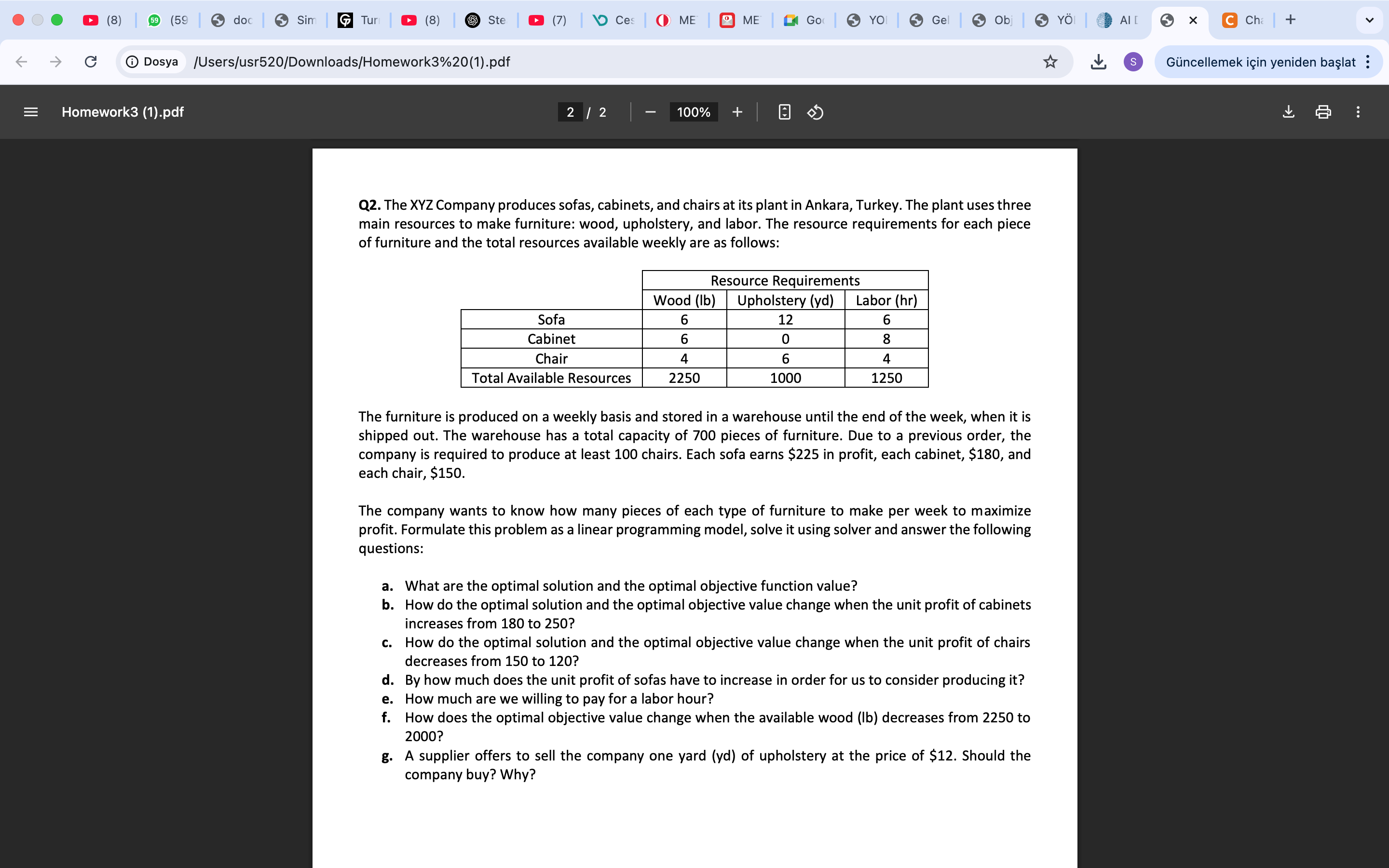 Solved Q2. ﻿The XYZ Company produces sofas, cabinets, and | Chegg.com