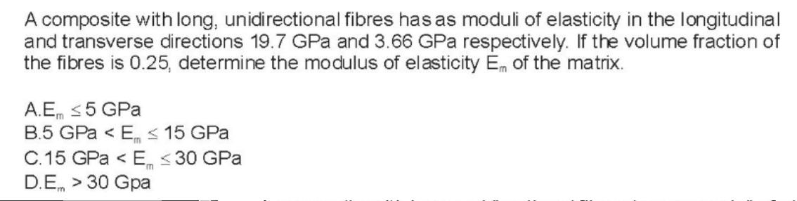 Solved A composite with long, unidirectional fibres has as | Chegg.com