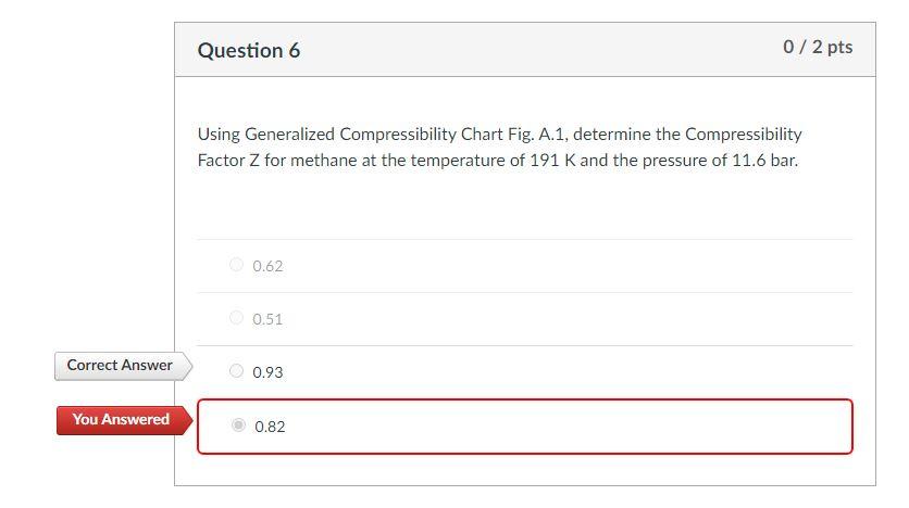 Solved Question 6 0/2 pts Using Generalized Compressibility | Chegg.com