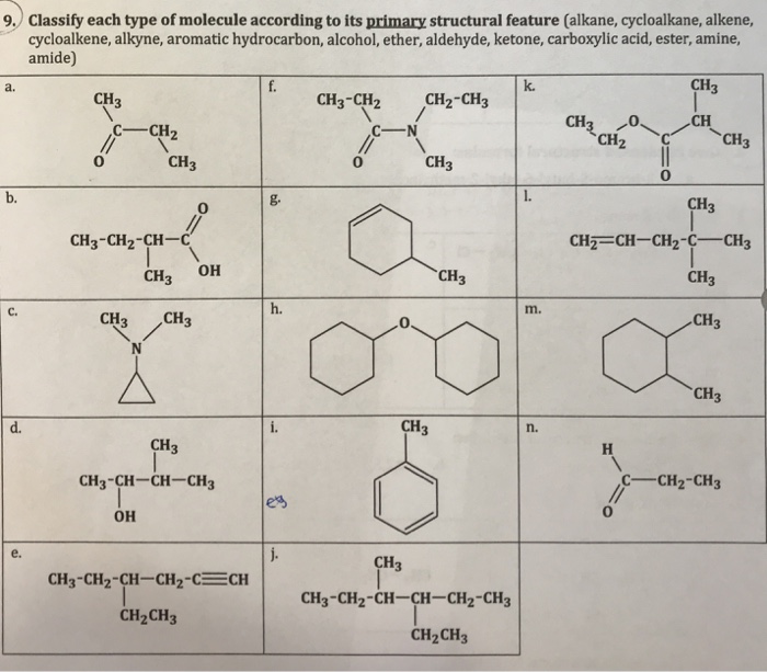 Solved Classify each type of molecule according to its | Chegg.com
