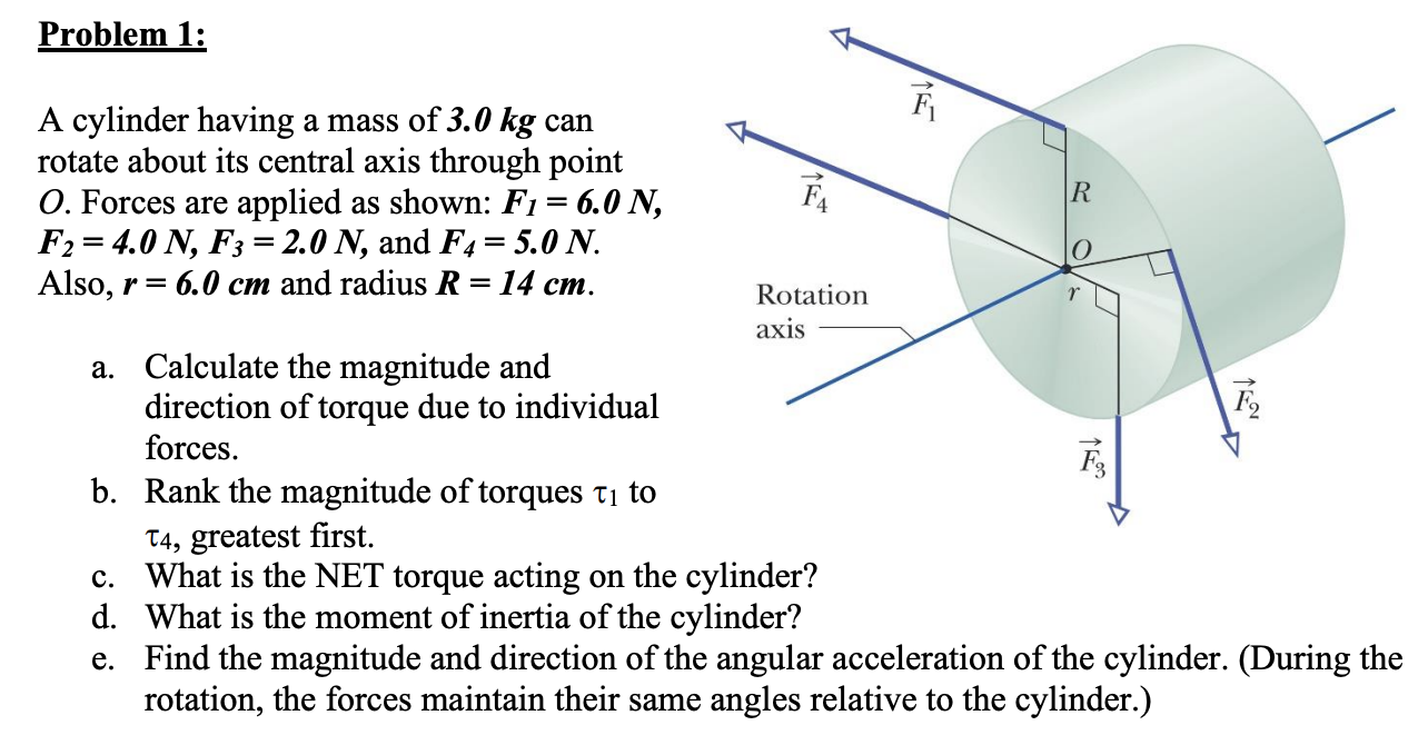 Solved Problem 1:A cylinder having a mass of 3.0kg | Chegg.com