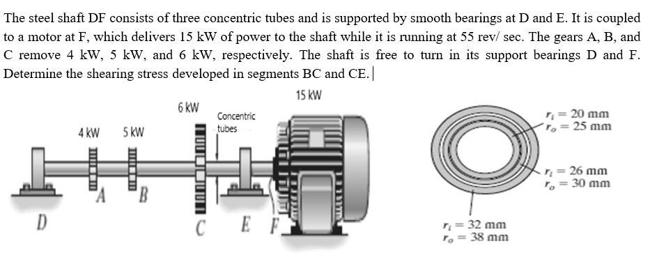 Solved STRENGTH OF MATERIALS| MECHANICS | Chegg.com
