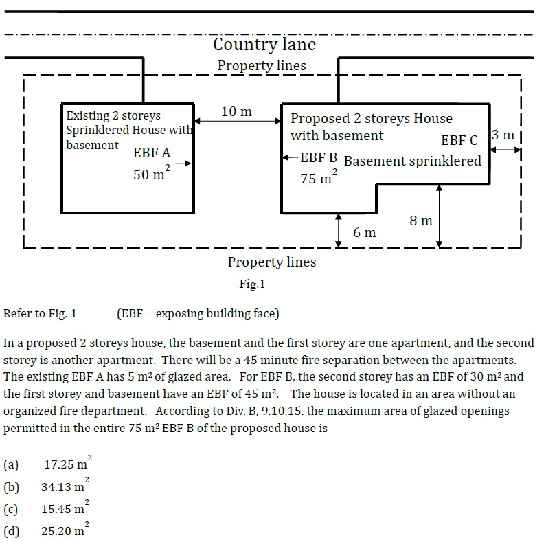 Solved Refer to Fig. 1(EBF = ﻿exposing building face)In a | Chegg.com