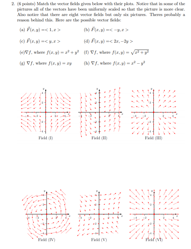 Solved 2. (6 points) Match the vector fields given below | Chegg.com