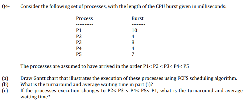 Solved Consider the following set of processes, with the | Chegg.com