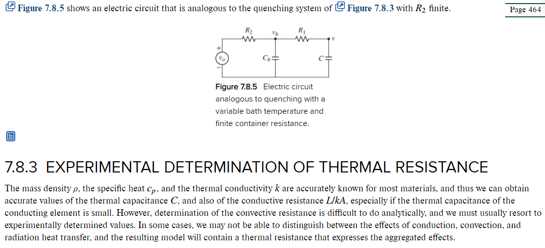 ASSIGNMENT 2.B (Dynamic Model of a Thermal System). | Chegg.com