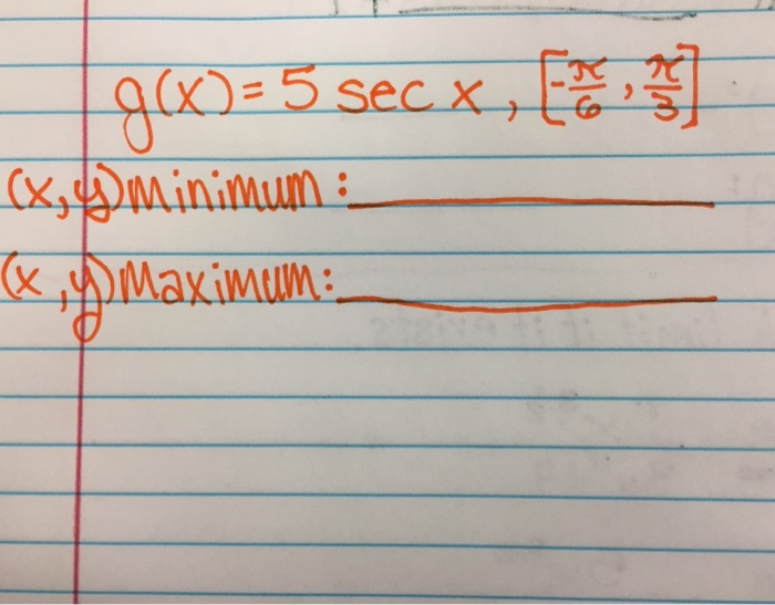 Solved mnnm (x :のMaximum: | Chegg.com