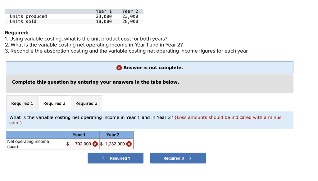 Solved Required: 1. Using variable costing, what is the unit | Chegg.com
