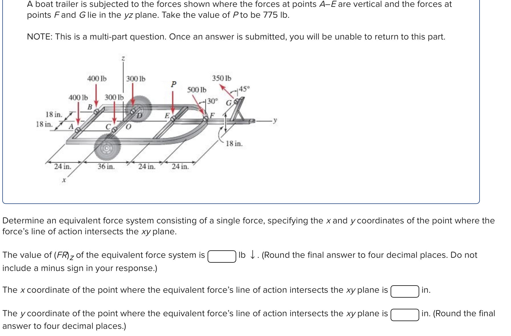 Solved A boat trailer is subjected to the forces shown where | Chegg.com