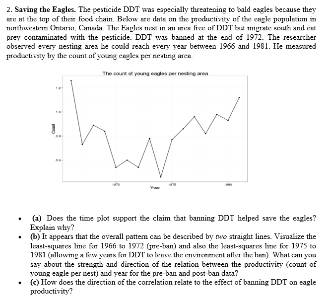 Solved 2. Saving the Eagles. The pesticide DDT was | Chegg.com