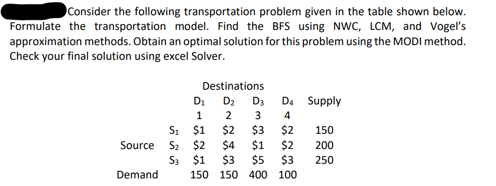 Solved Consider the following transportation problem given | Chegg.com
