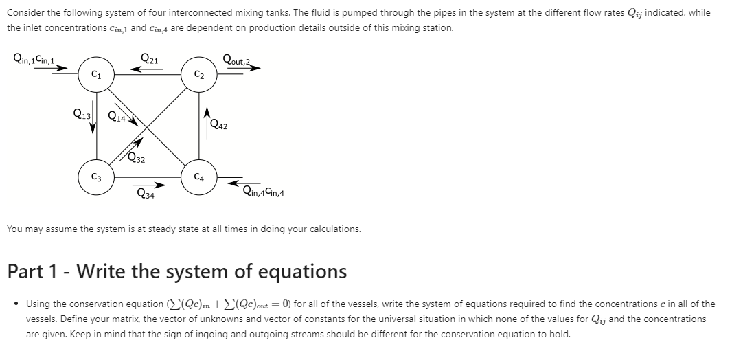 Solved Consider the following system of four interconnected | Chegg.com