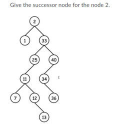 Solved Give the successor node for the node 2. 2 1 33 25 40 | Chegg.com