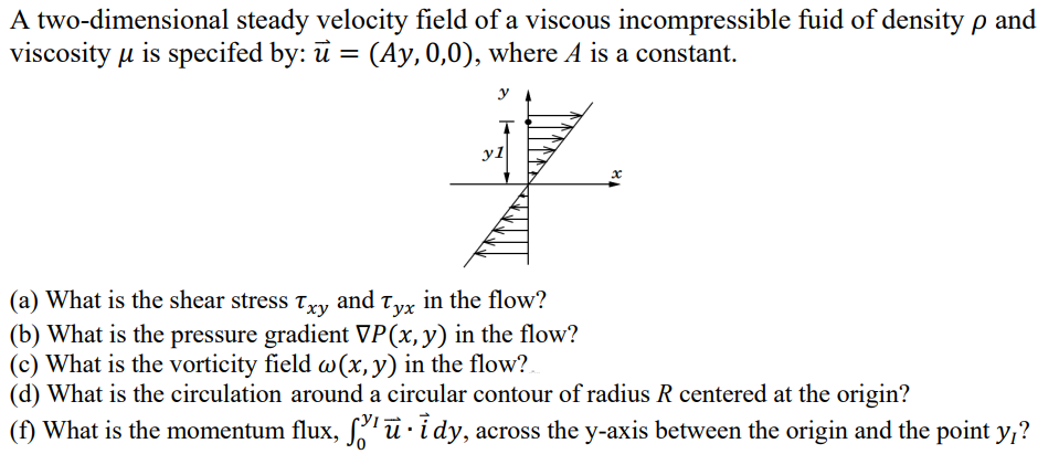 Solved A two-dimensional steady velocity field of a viscous | Chegg.com