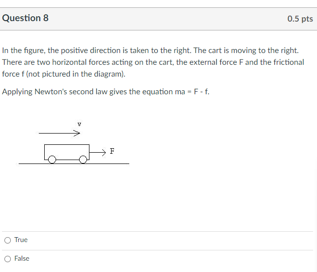 Solved In the figure, the positive direction is taken to the | Chegg.com