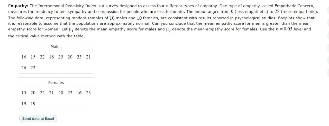 Solved Empathy: The Interpersonal Reactivity Index is a | Chegg.com