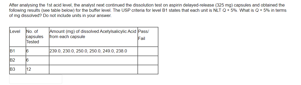 Solved After analysing the 1st acid level, the analyst next | Chegg.com
