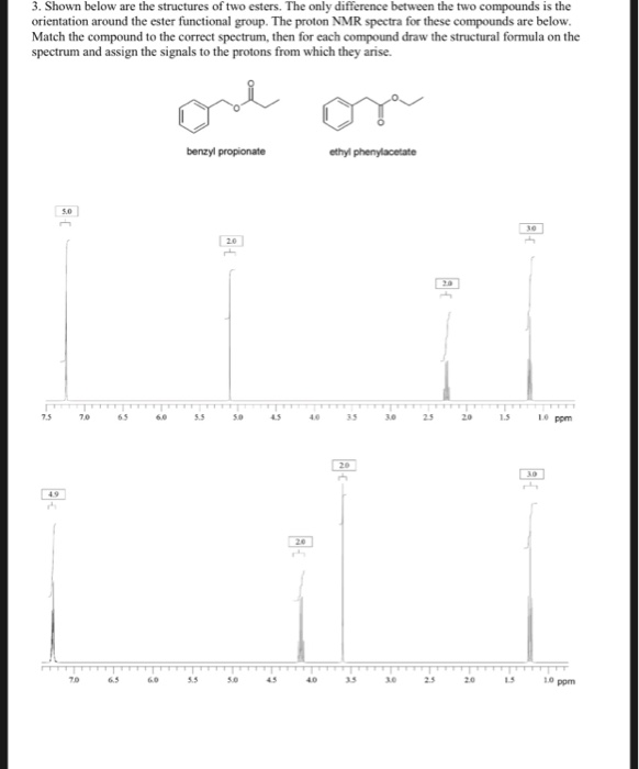 Solved 3. Shown below are the structures of two esters. The | Chegg.com