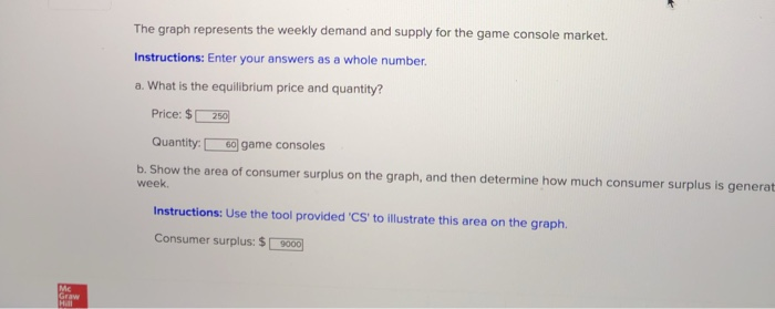 Solved Consumer Surplus Exercise 2 Refer to the figure. | Chegg.com