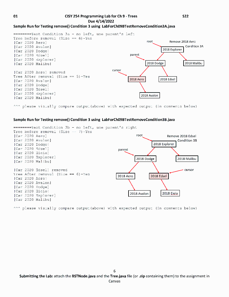 Solved 01 $22 CISY 254 Programming Lab for Ch 9 - Trees Due | Chegg.com