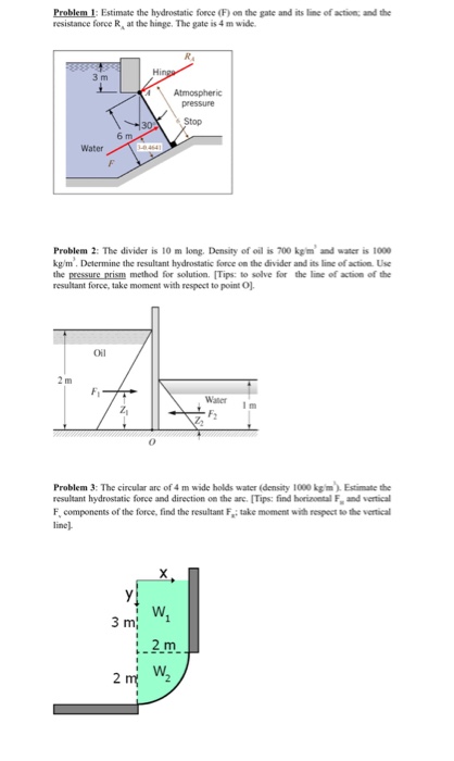 Solved Problem 1: Estimate the hydrostatic force (F) on the | Chegg.com