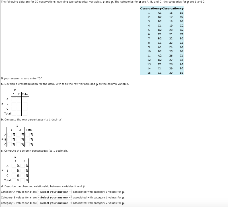 Solved The following data are for 30 observations involving | Chegg.com