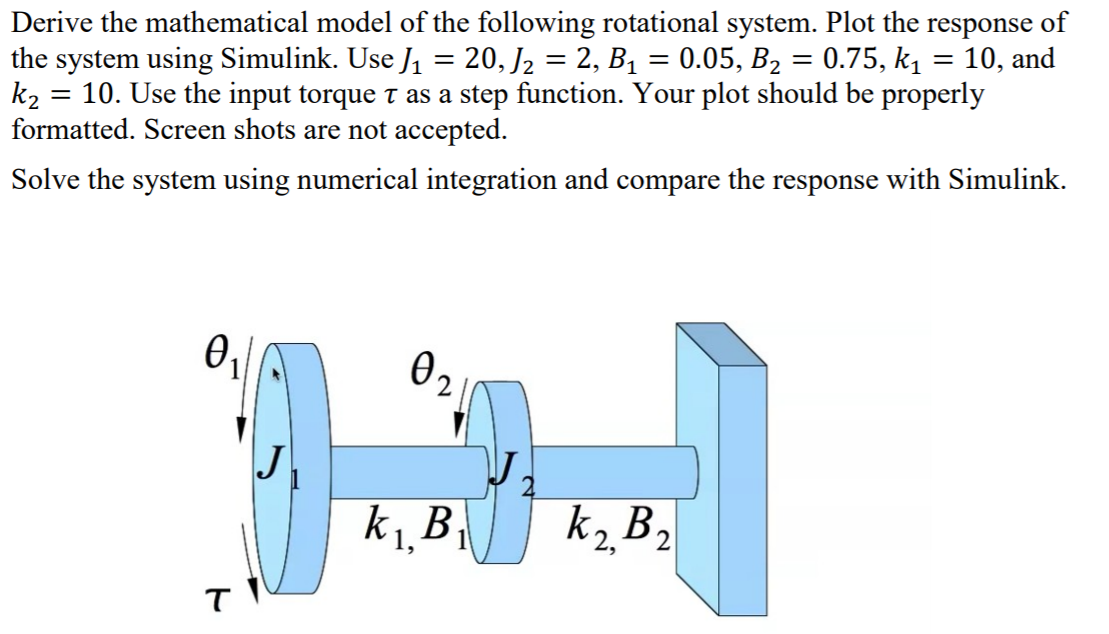Derive the mathematical model of the following | Chegg.com