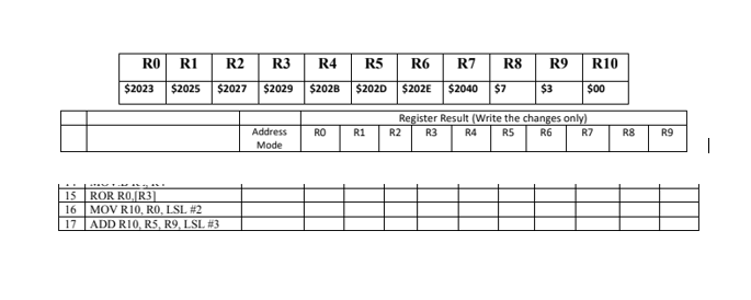 Solved 4 | Chegg.com