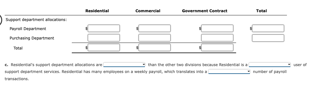 Solved Cost Department Allocations In divisional income | Chegg.com