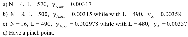 Solved 2. Aspen Plus. Feed gas is at 1.0 atm and 30.0∘C and | Chegg.com