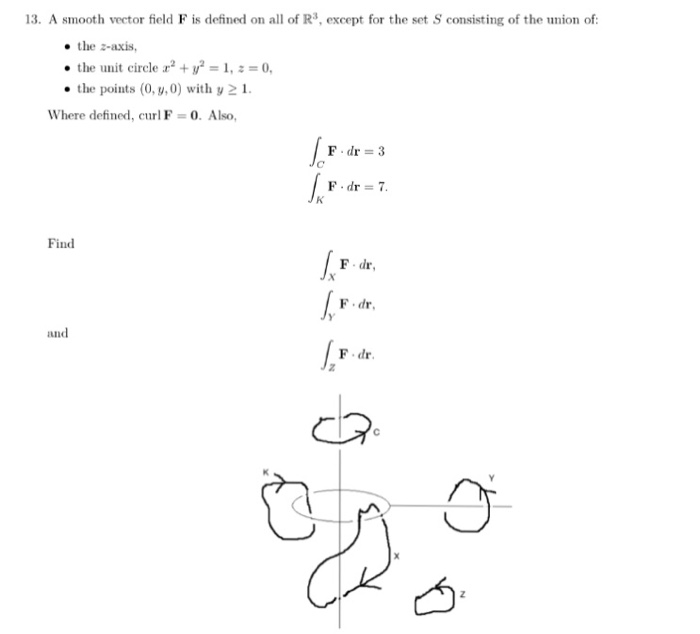 Solved A smooth vector field F is defined on all of R^3, | Chegg.com