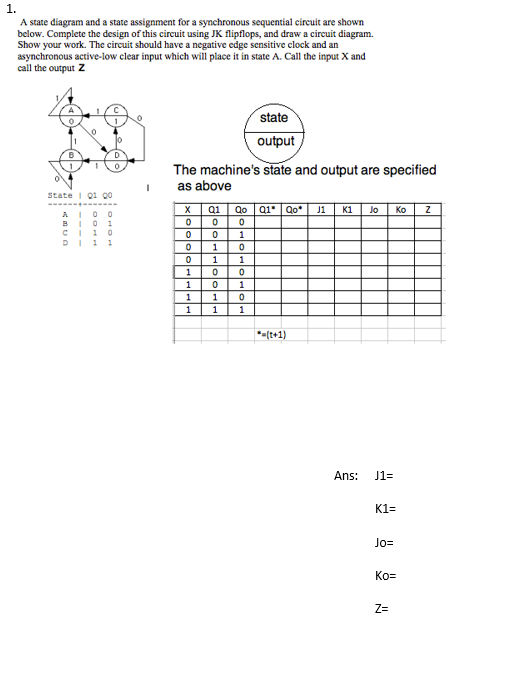 Solved 1 A State Diagram And A State Assignment For A 