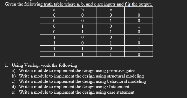 Solved a C Given the following truth table where a, b, and c | Chegg.com