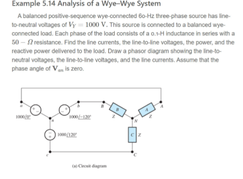 Solved Example 5.14 Analysis of a Wye-Wye System A balanced | Chegg.com