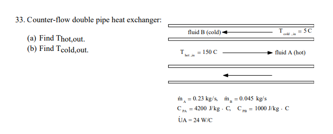 Solved 33. Counter-flow double pipe heat exchanger: (a) Find | Chegg.com