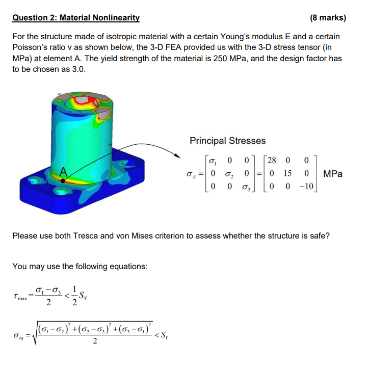 Solved Question 2: Material Nonlinearity (8 marks) For the | Chegg.com