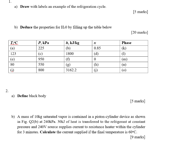 Solved a) Draw with labels an example of the refrigeration | Chegg.com