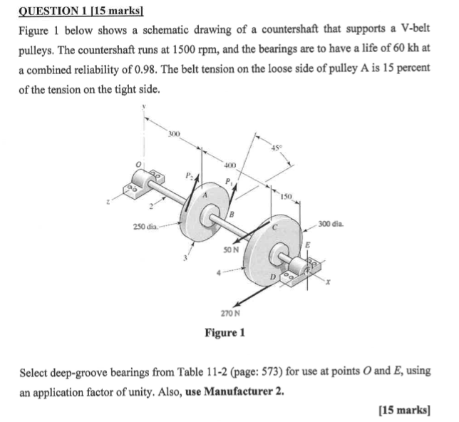 Solved QUESTION 1 [15 marks Figure 1 below shows a schematic | Chegg.com Solved QUESTION 1 [15 marks Figure 1 below shows a schematic | Chegg.com