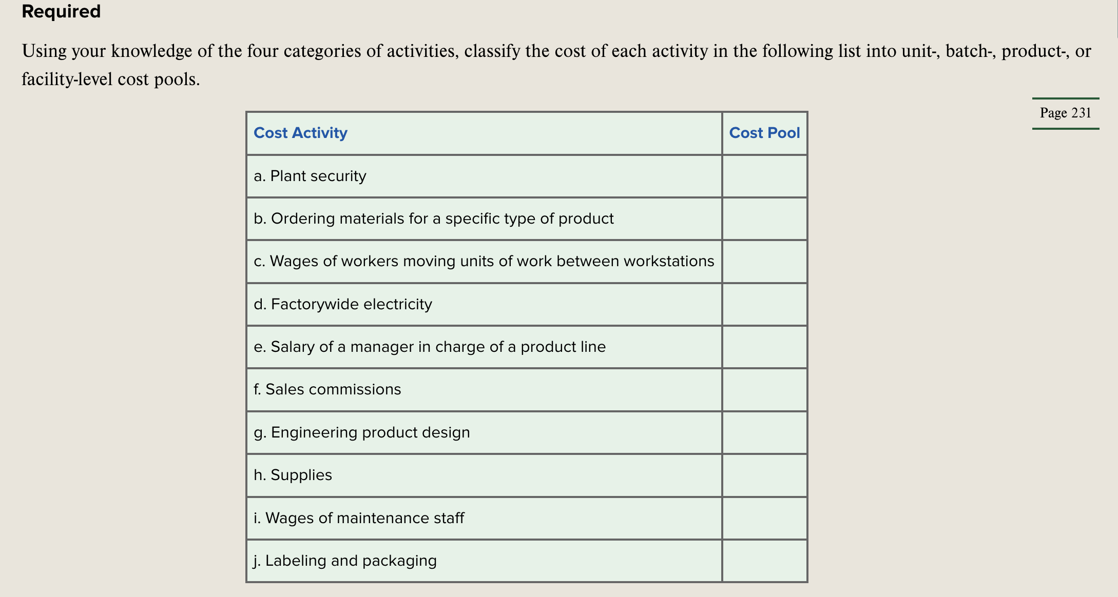 Using your knowledge of the four categories of | Chegg.com