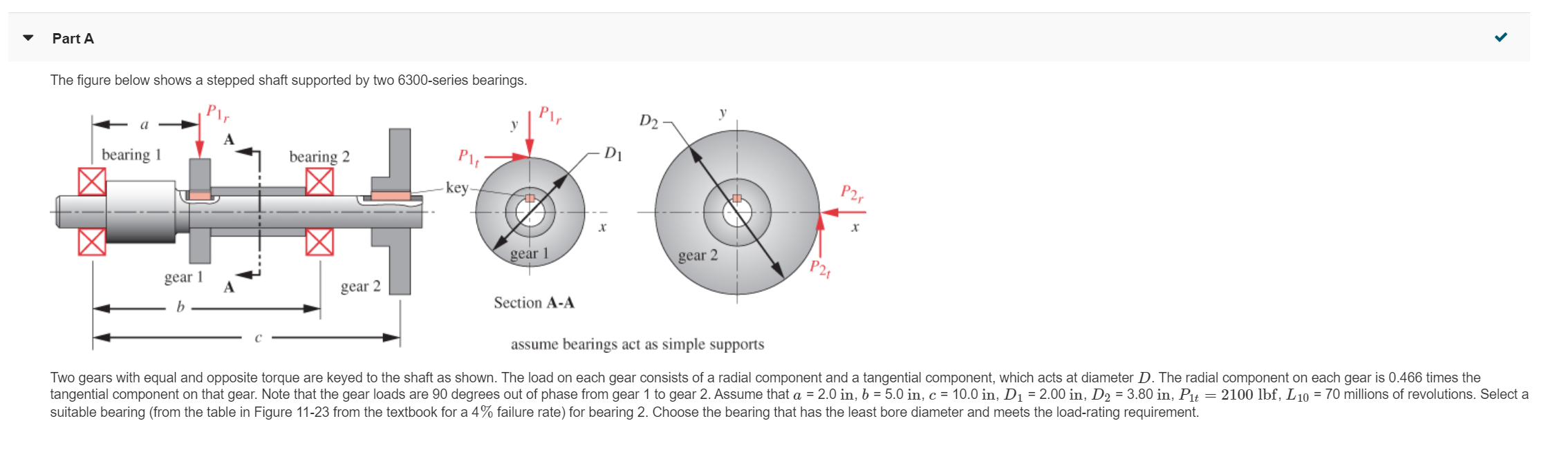 Part A The figure below shows a stepped shaft | Chegg.com