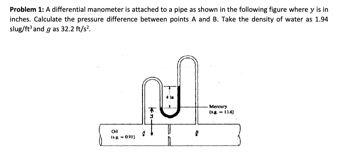 Solved Problem 1: A differential manometer is ﻿attached to | Chegg.com
