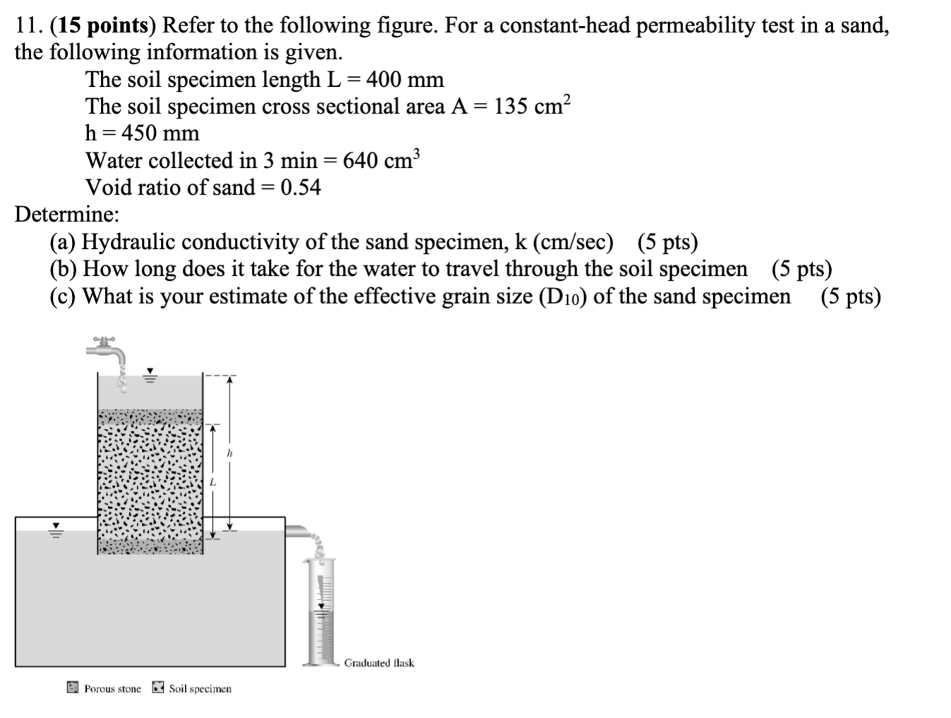 Solved 11. (15 points) Refer to the following figure. For a | Chegg.com Solved 11. (15 points) Refer to the following figure. For a | Chegg.com