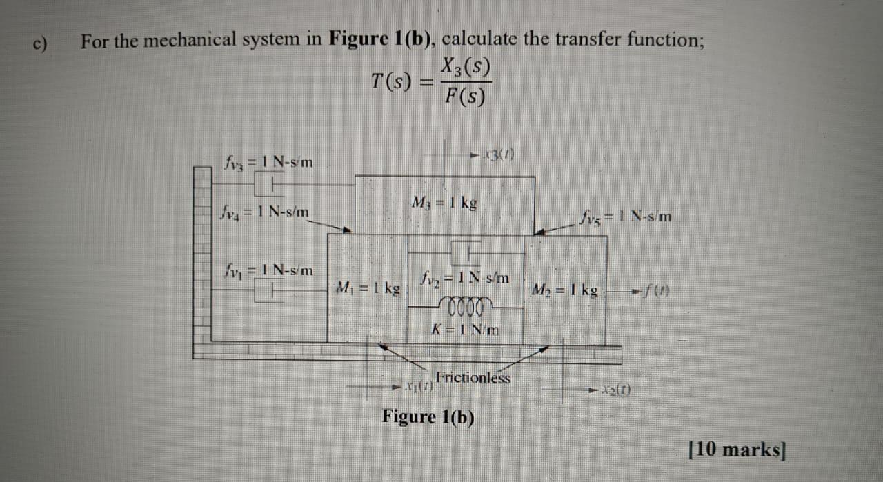 Solved c) For the mechanical system in Figure 1(b), | Chegg.com