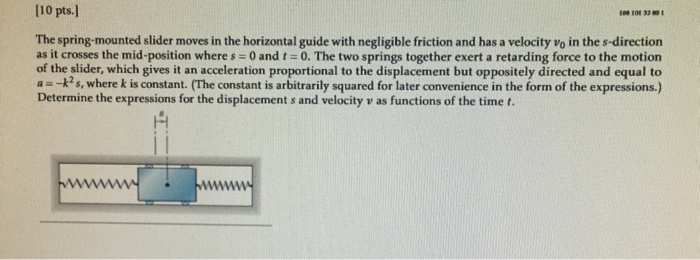 Solved The spring-mounted slider moves in the horizontal | Chegg.com