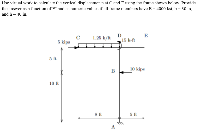 Solved Use virtual work to calculate the vertical | Chegg.com